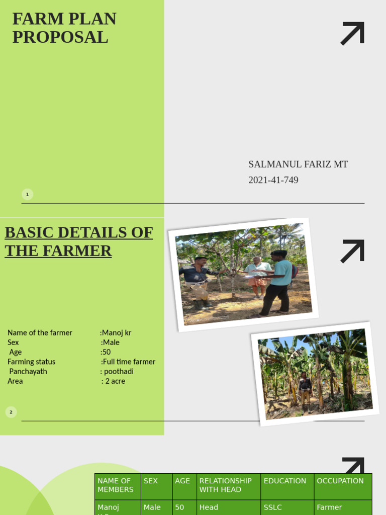 Comprehensive Farm Plan Proposal | PDF | Fertilizer | Agriculture