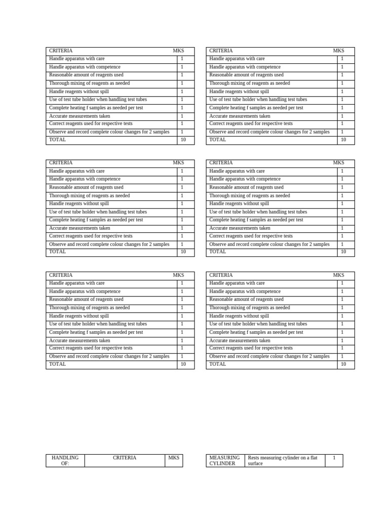 lab mark scheme | PDF | Filtration | Drainage