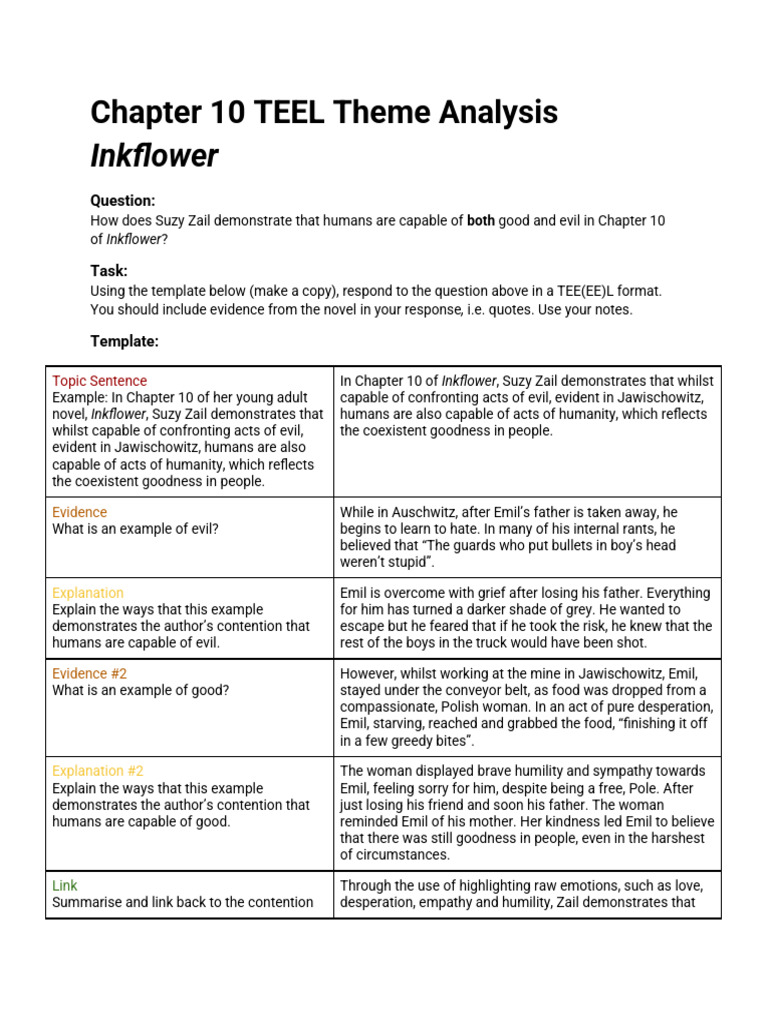 TEEL Analysis of Good and Evil in Inkflower | PDF | Psychology | Emotions