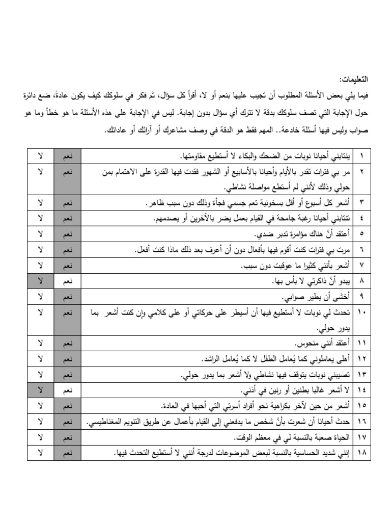 Schizophrenia Scale From MMPI | PDF