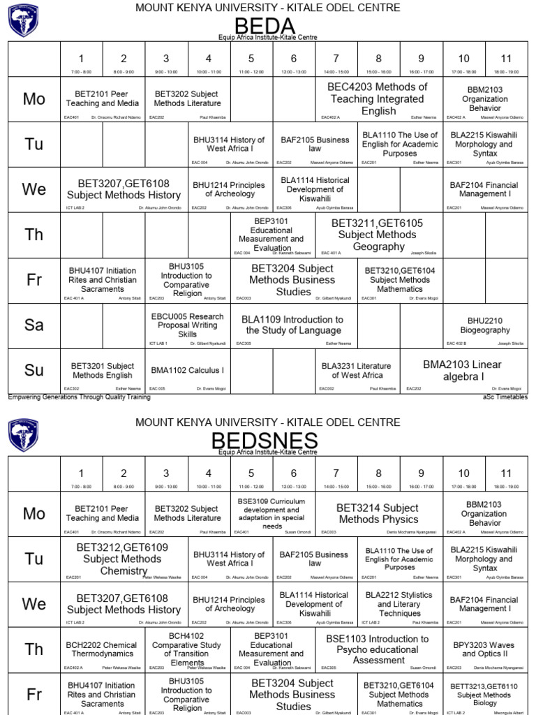 Class Face To Face Timetable April 2025 | PDF | Science