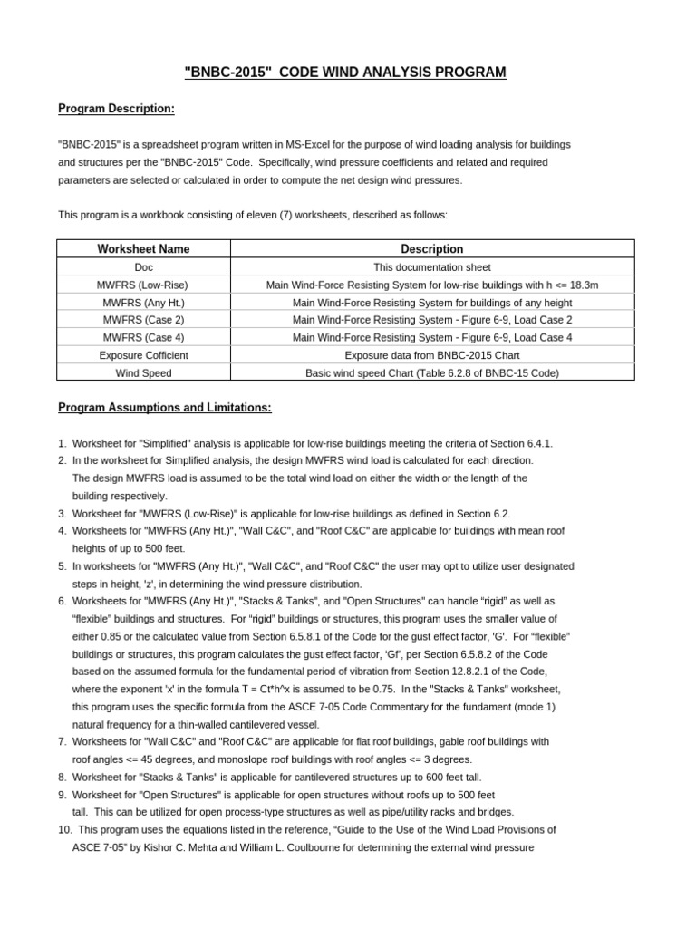 Wind Load Calculation As Per BNBC 2020 | PDF