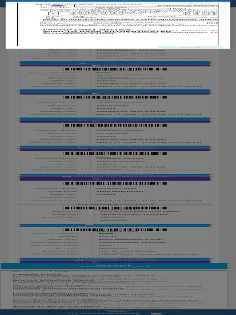 LERIS Professional Regulation Commission | PDF | Identity Document ...