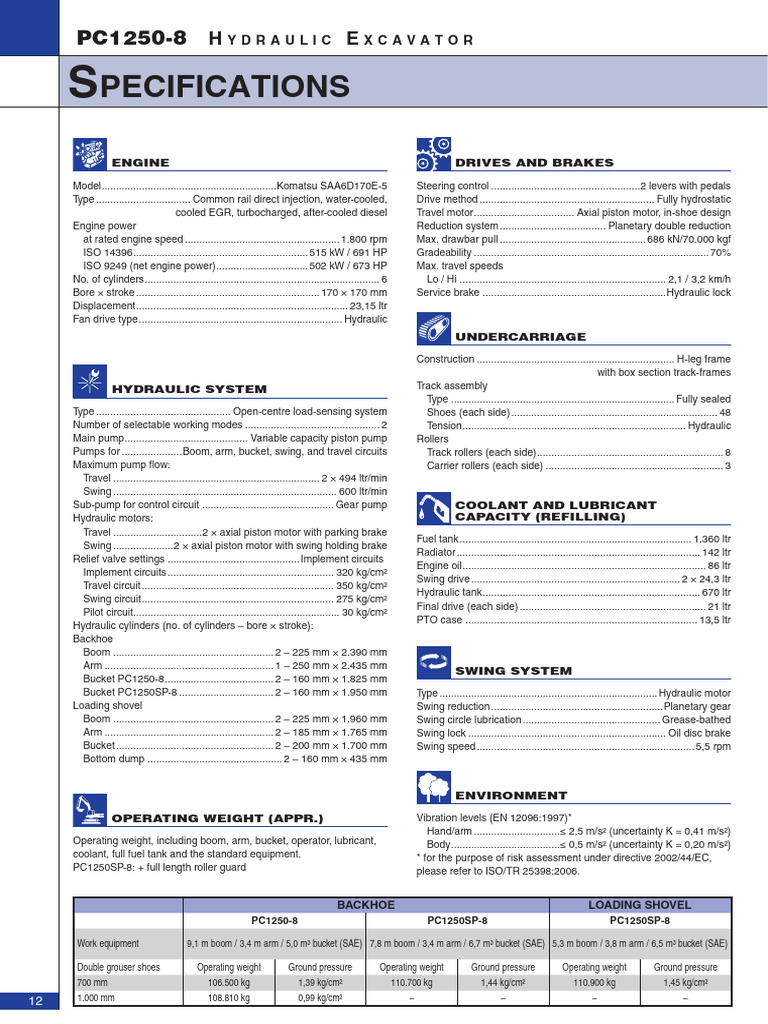 Komatsu pc1250sp 8 Hydraulic Crawler Excavator Specifications PDF | PDF ...