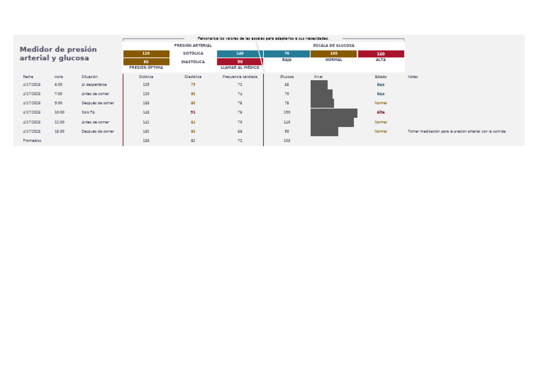 Presión Arterial y Control de La Glucosa | PDF
