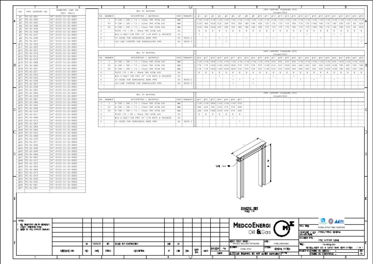 VESSEL - IG - PS-TYPE-001 (1 of 1) - Rev.0A | PDF