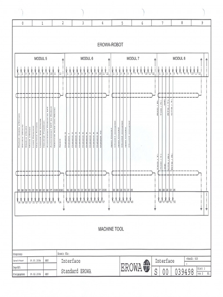 Interface ERE-MACHINE TOOL2 | PDF