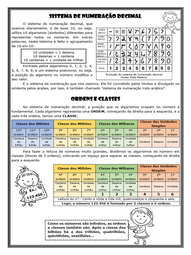 Sistema de Numeração Decimal + Ordens e Classes | PDF | Decimal ...