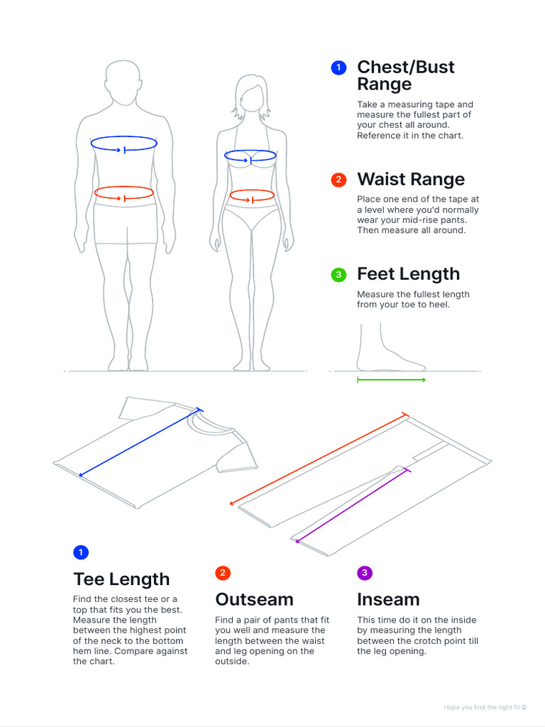 How To Measure | PDF