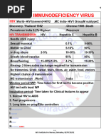 QUIZ On HIV and AIDS 2024 | PDF | Hiv/Aids | Hiv