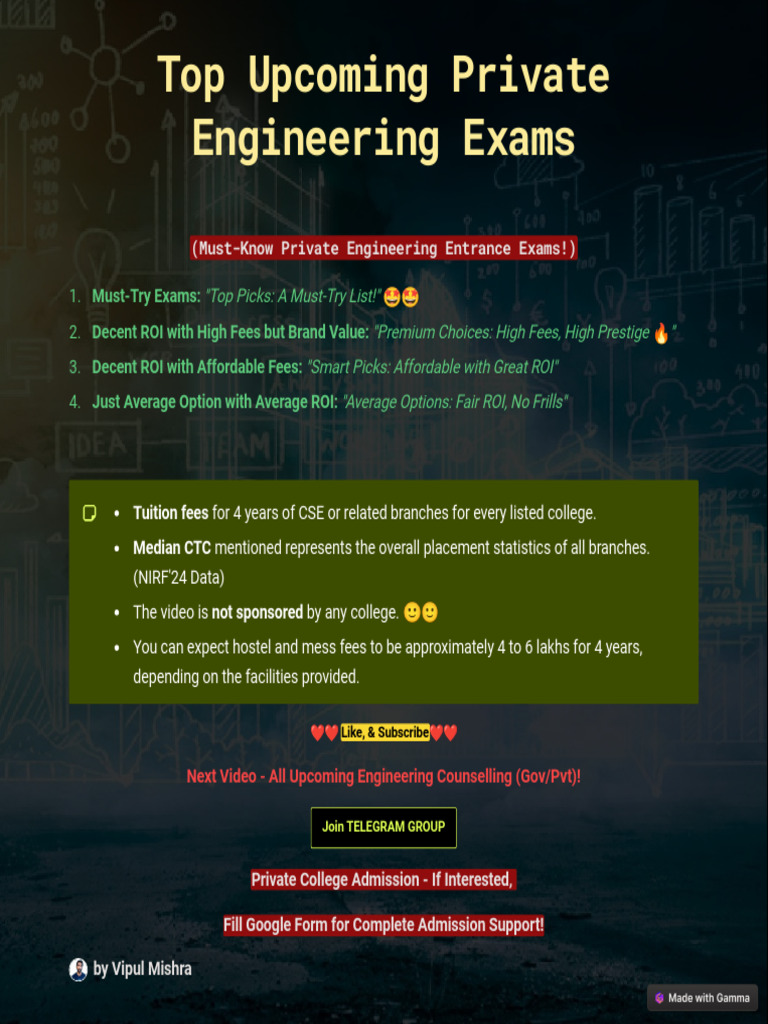 Top-Upcoming-Private-Engineering-Exams#The - Rankers.vision 12331 | PDF | Qualifications ...