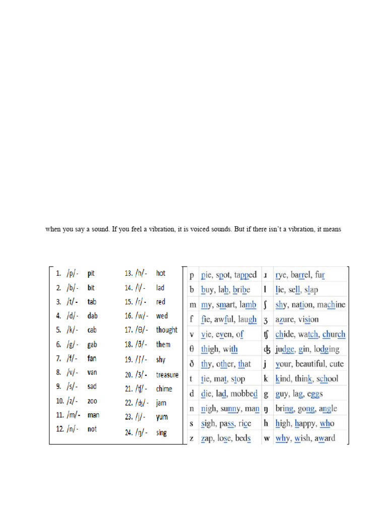 Phono Meet 3 Consonant Sounds | PDF | Consonant | Phonology