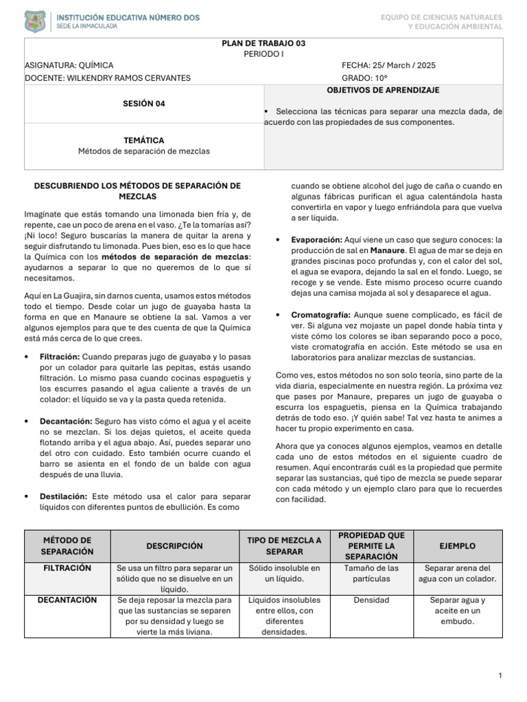 PT03 D-Cimo | PDF | Cromatografía | Destilación