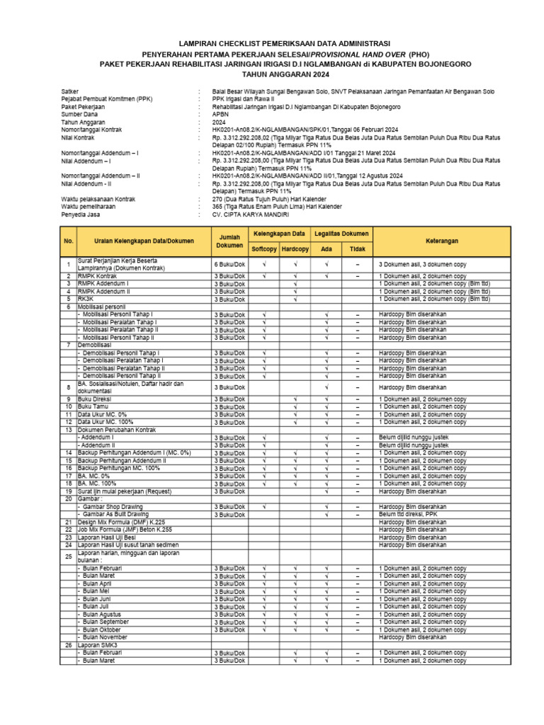 Checklist Administrasi | PDF