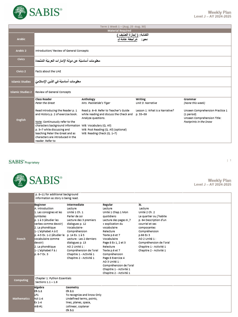 2425 Level J SABIS Weekly Plan T1 Wk1 | PDF | Science | Mathematics