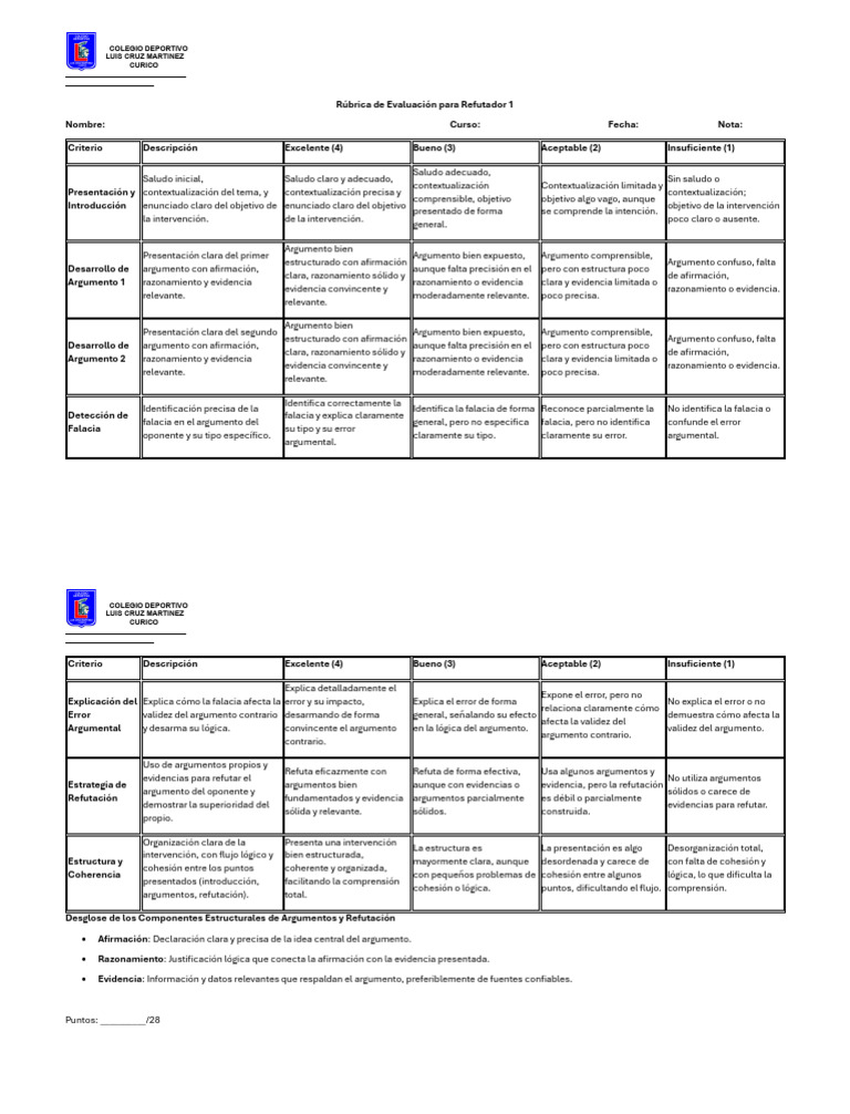 Rúbrica Refutador 1 | PDF | Falacia | Argumento