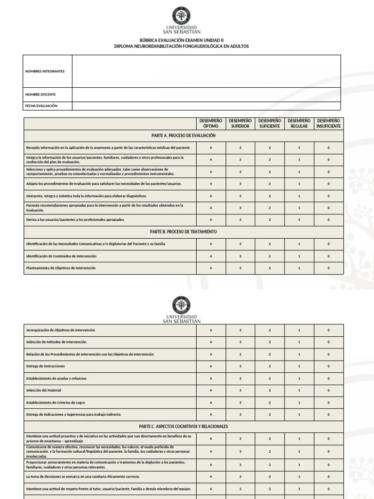 Rubrica Examen Unidad Ii | PDF | Aprendizaje | Cognición