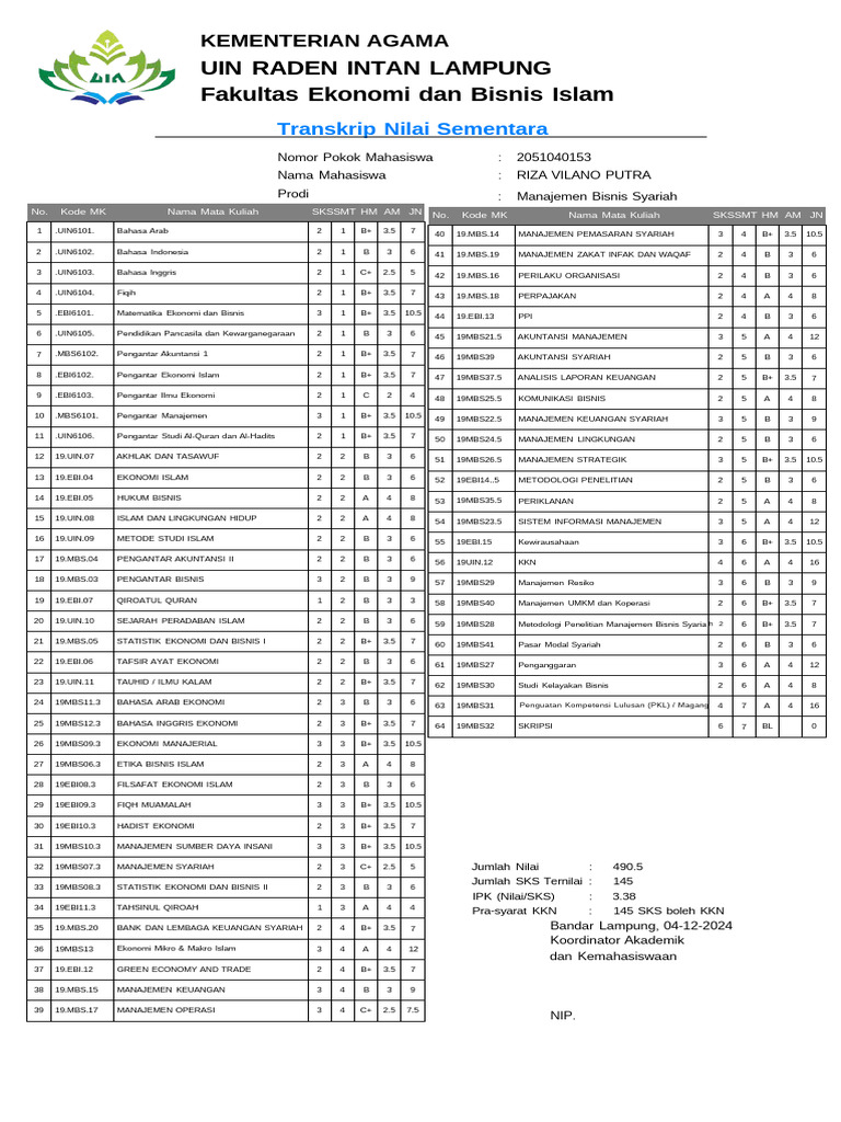 Transkrip Riza PDF | PDF