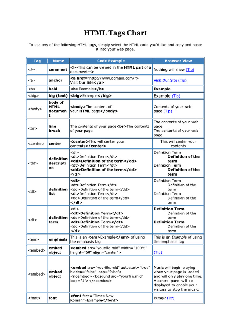 Tag List 2 | PDF