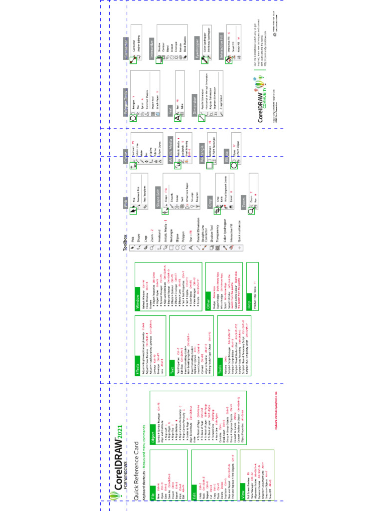 Coreldraw x5 Shortcuts PC | PDF