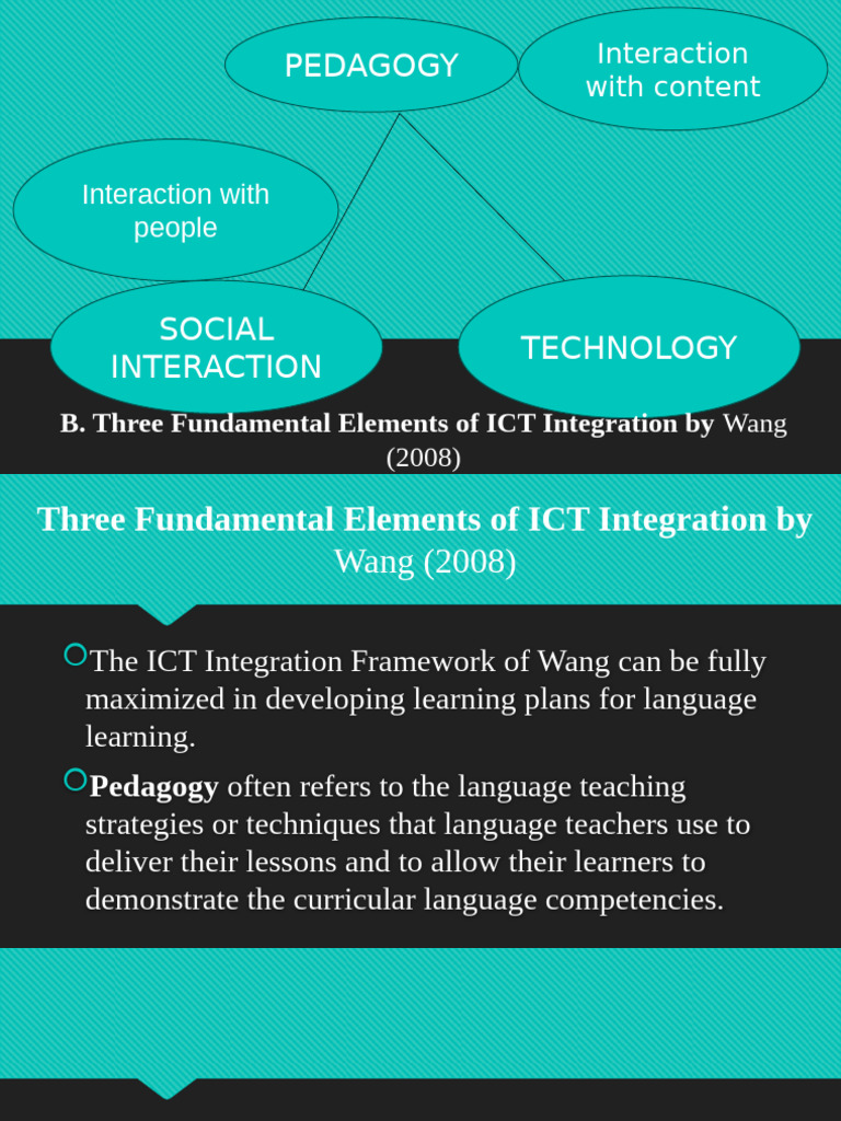 The Fundamental Elements of Ict Integration | PDF | Educational ...