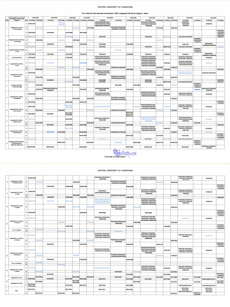Time Table of Even Sem 2025 - Integrated UG PG (Tegular and Back) | PDF