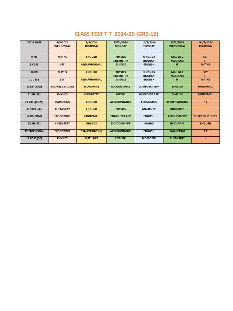 Class Test TT (9-12) | PDF