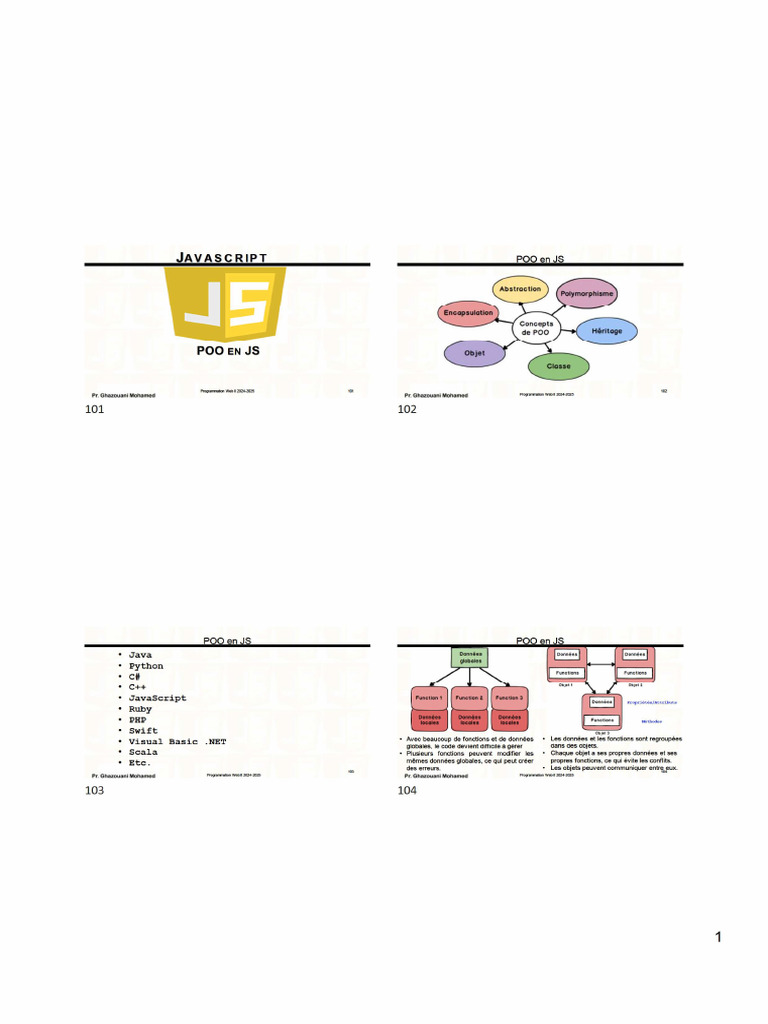 Cours Javascript Ghazouani - Poo | PDF