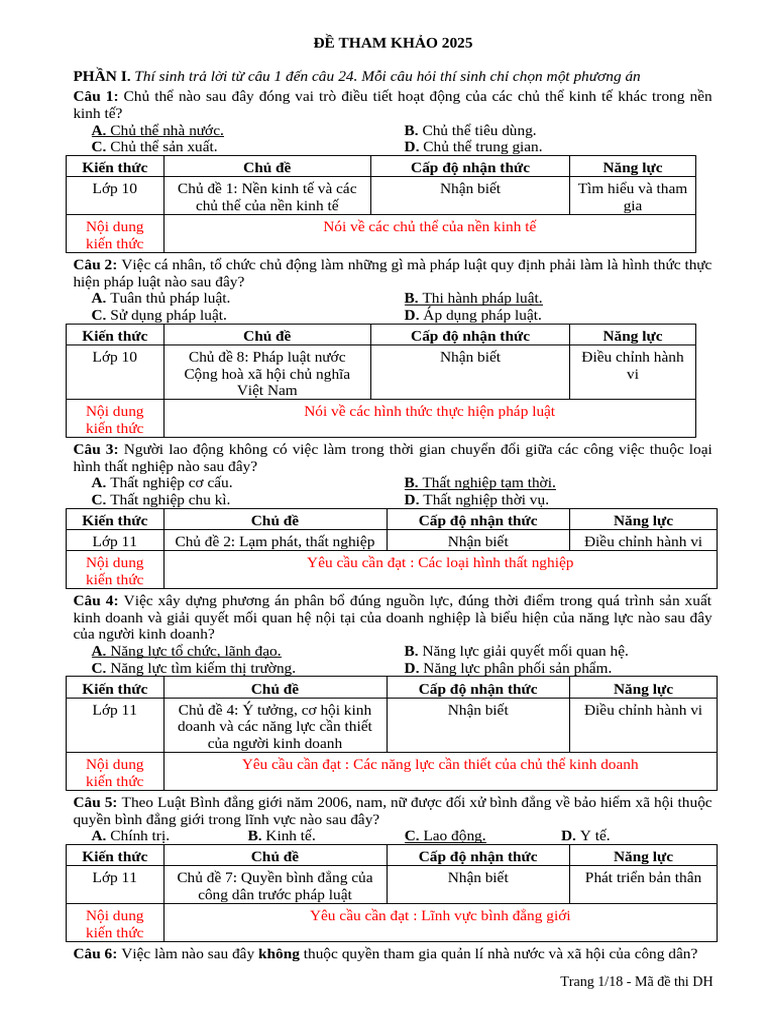 P.TÍCH ĐỀ GDKT&PL 2024 -2025 | PDF