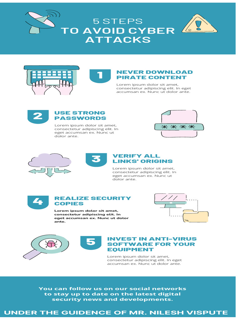 5 Steps to Avoid Cyber Attacks | PDF
