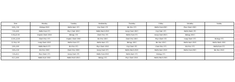 Weekly Study Timetable Landscape | PDF