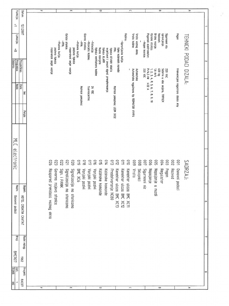 BMC 2000 Od MLC | PDF