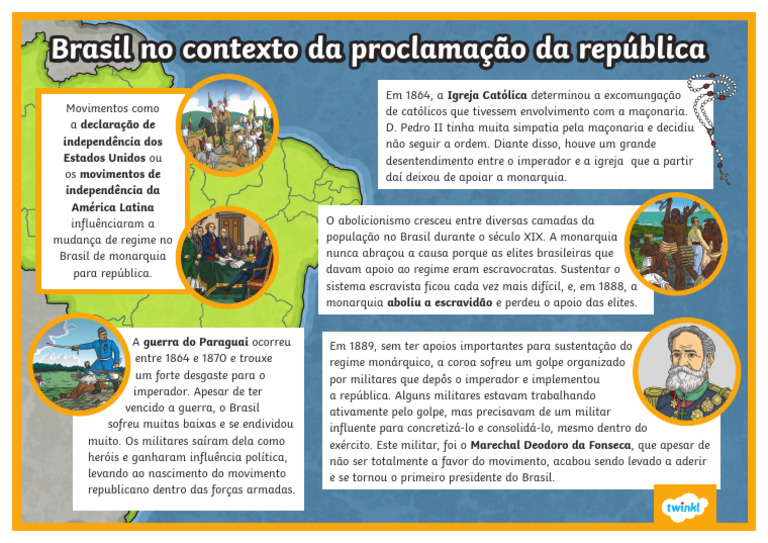 Mapa Informativo o Brasil No Contexto Da Proclamacao Da Republica - Ver ...