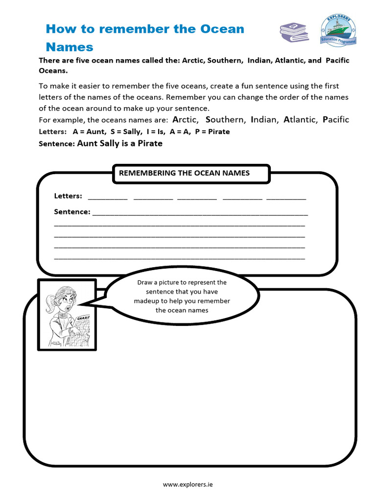 1.a WORKSHEET - The World and Its Ocean - Remembering The Ocean Names | PDF