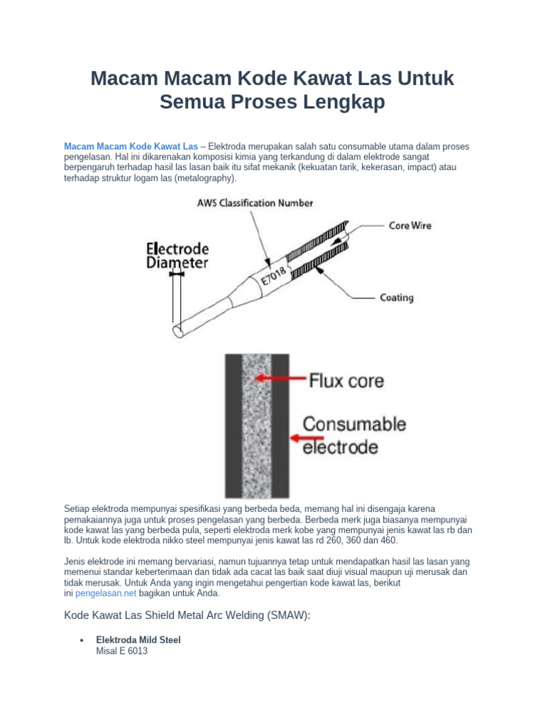 Macam Macam Kode Kawat Las Untuk Semua Proses Lengkap | PDF