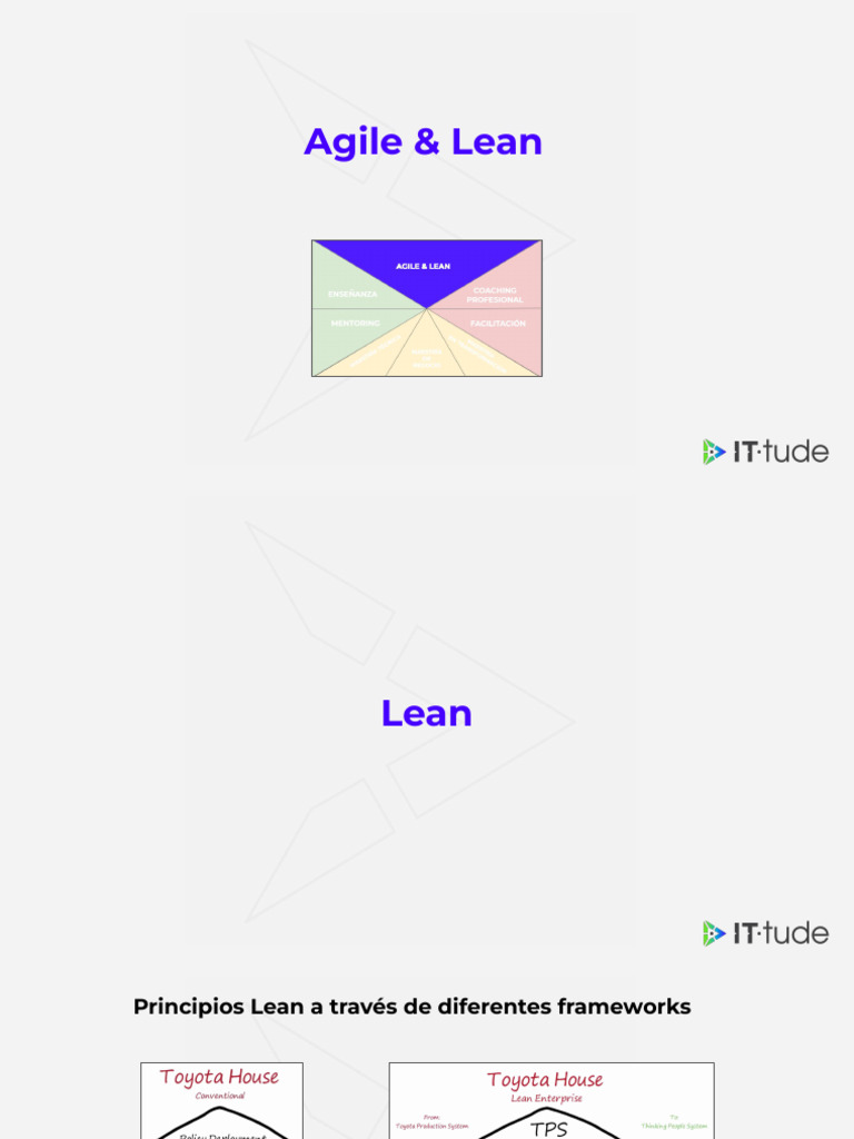 Agile & Lean | PDF | Scrum (desarrollo de software)