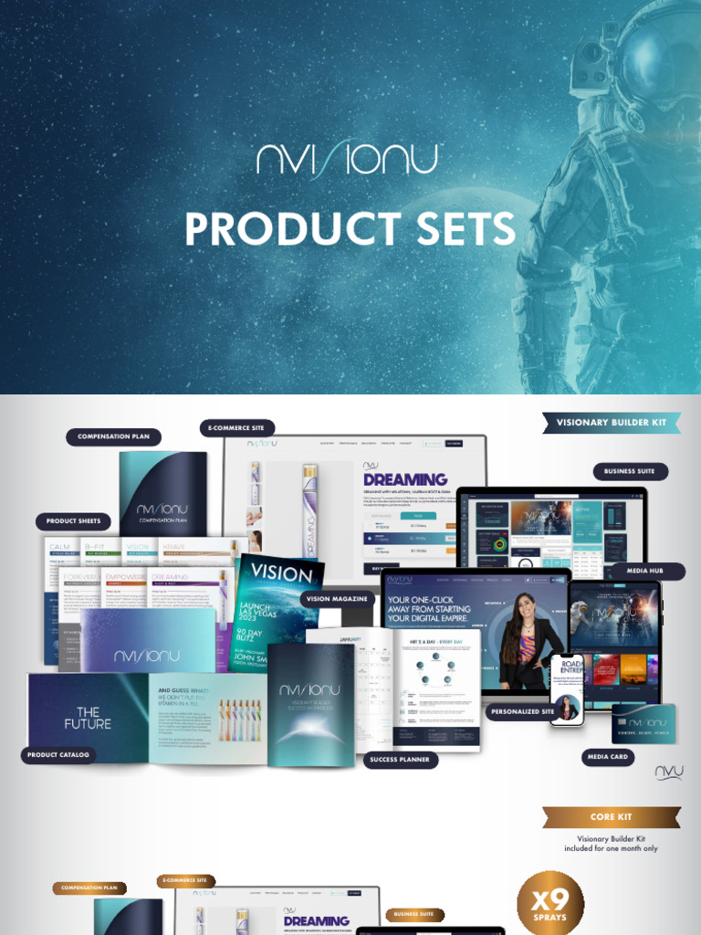 Product-Sets-Presentation_OP | PDF
