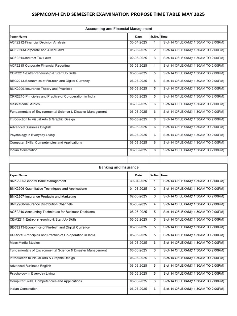 May 2025 End Semester Exam Timetable | PDF | Graphic Design | Science