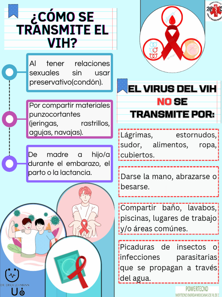 Transmision VIH | PDF | Condón | VIH