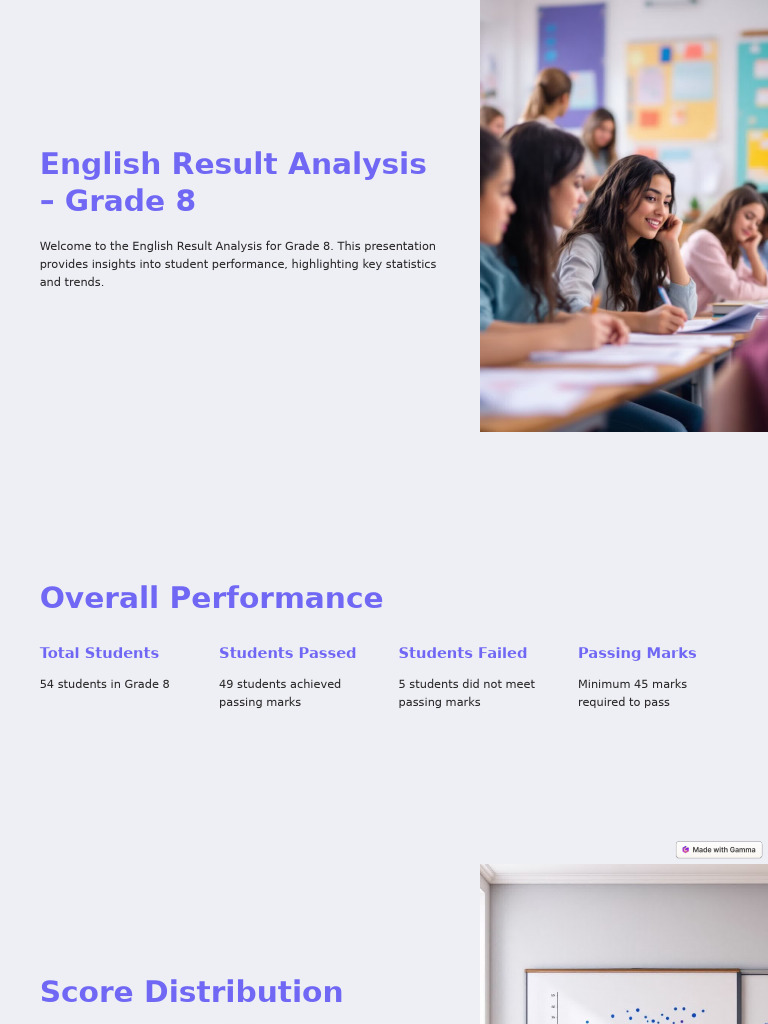 Improving Grade 8 English Scores | PDF | Learning | Reinforcement