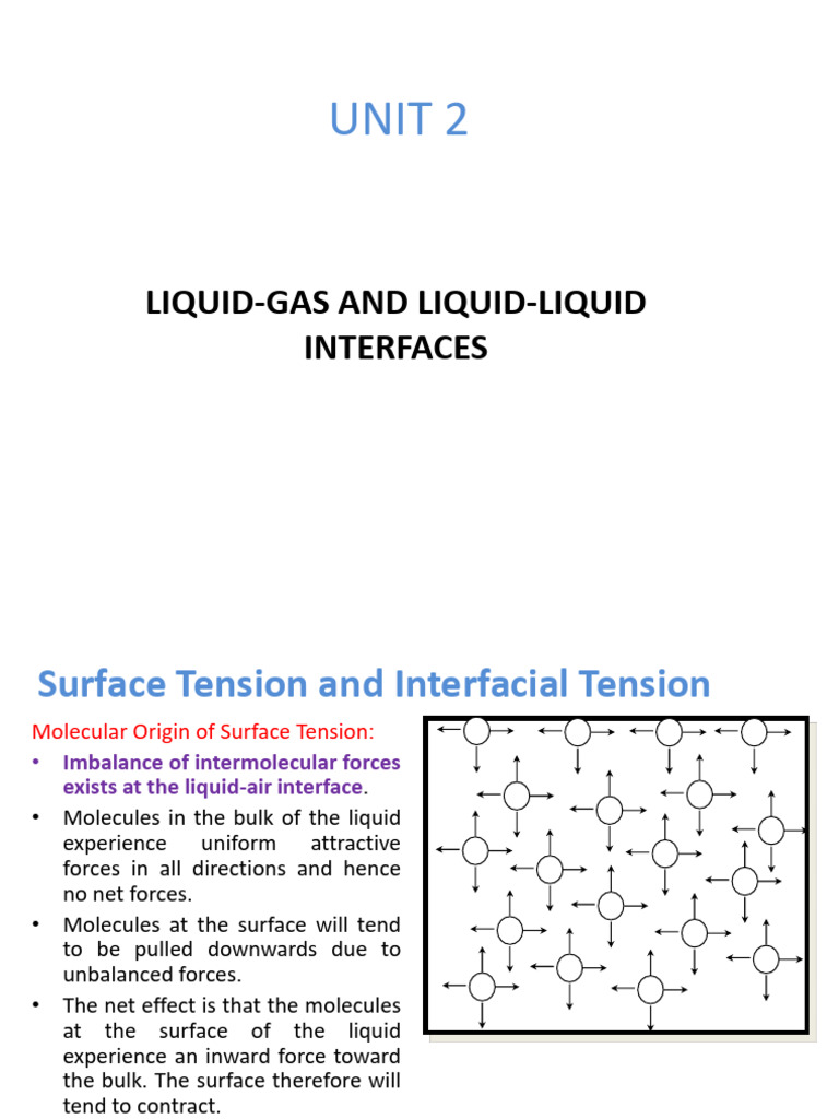 Surface and Interfacial Tension Explained | PDF | Surfactant | Adsorption