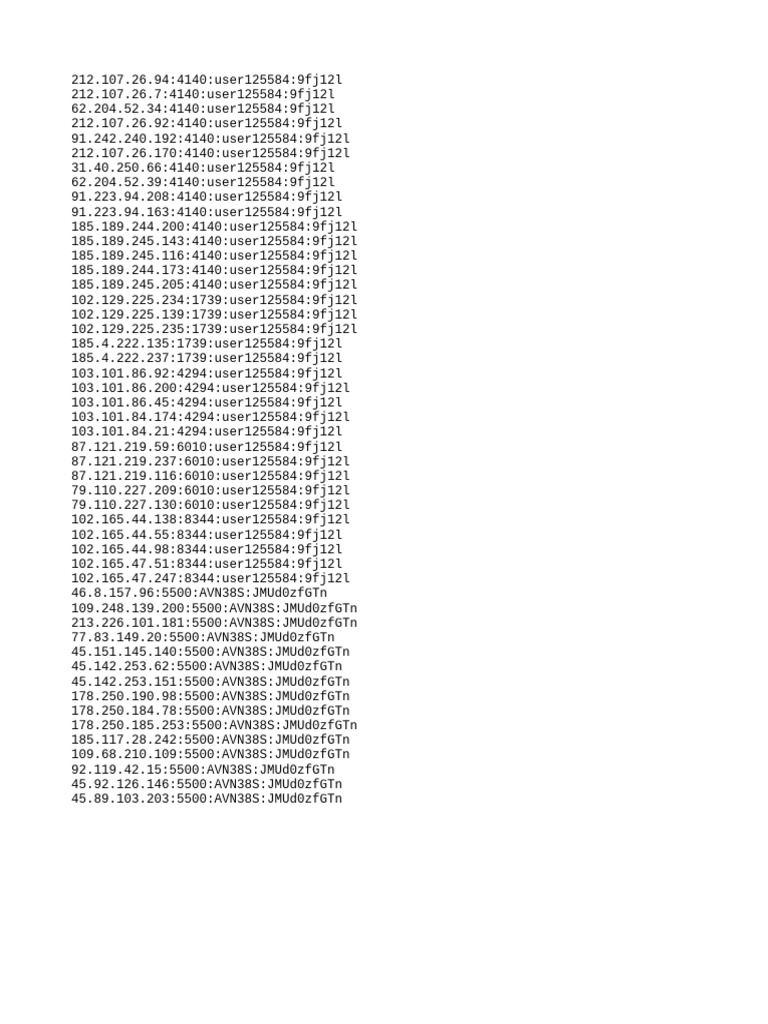 proxys_1074015 (1) | PDF