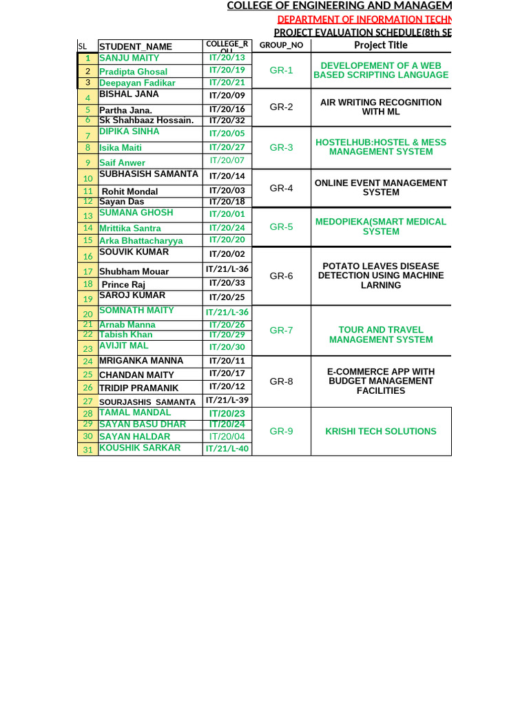 PROJECT Schedule Final | PDF