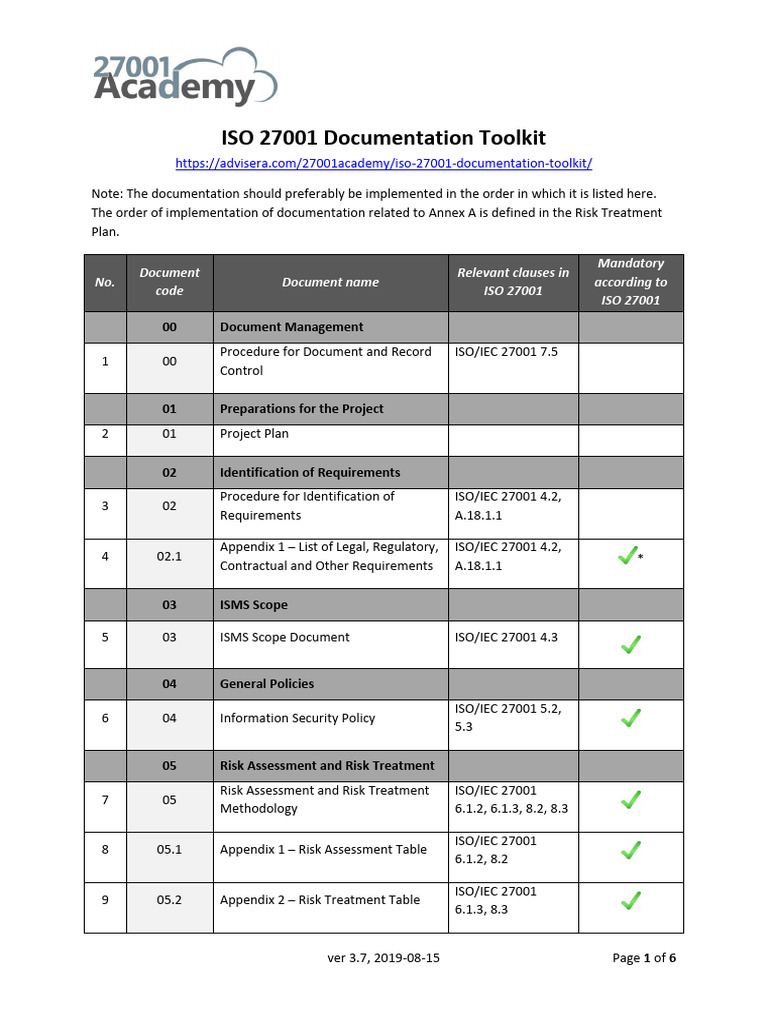 Iso 27001 Documentation Toolkit Guide Pdf Information Security