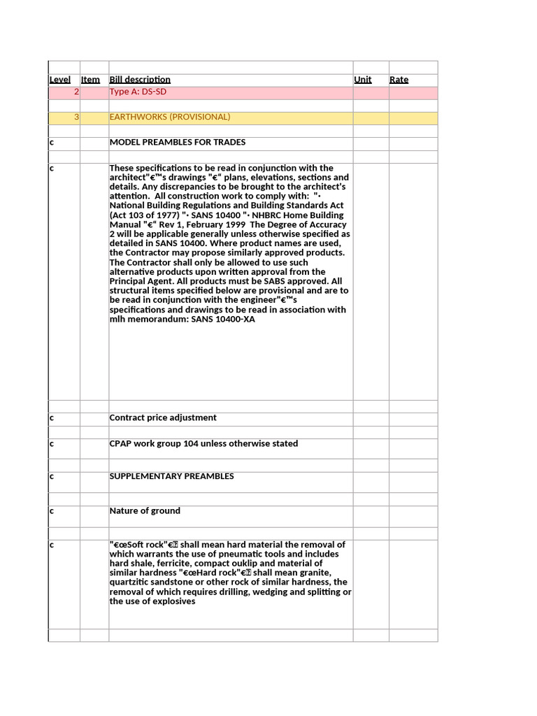 Boq Template | PDF | Specification (Technical Standard) | Roof