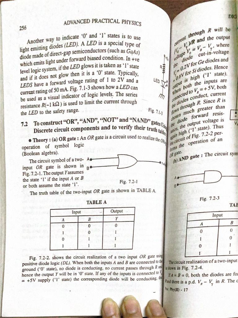 Advanced Practical Physics | PDF