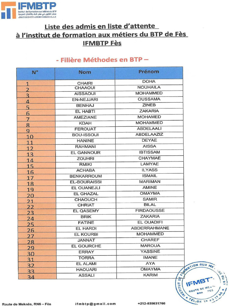 LA Filiere Methode BTP | PDF