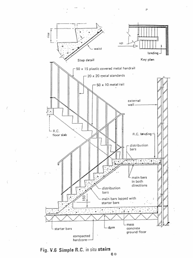 Typical Staircase Details and Details of Formwork To Stairs | PDF