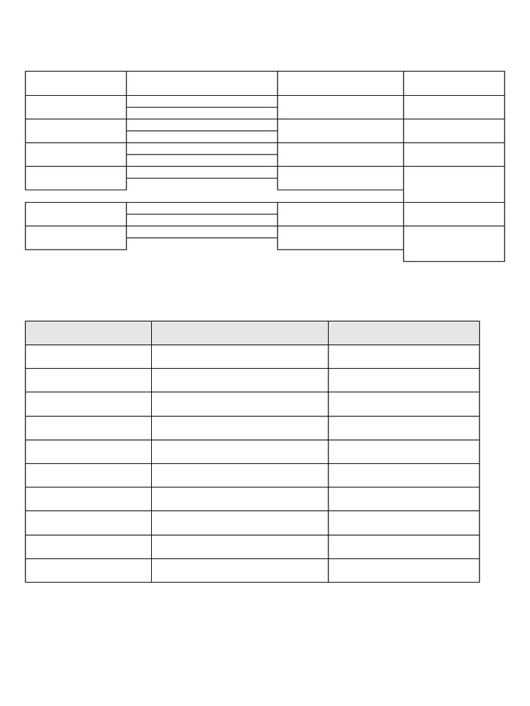 Regular Verbs ED Spelling and Practice | PDF