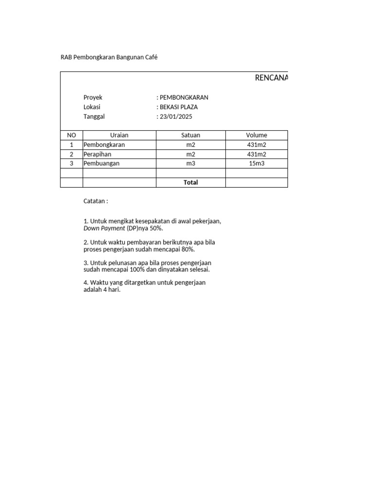 RAB Bongkaran Cafe | PDF